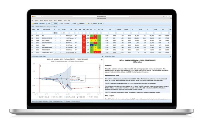 Encore Analytics Empower Consulting | Pinnacle Management Systems
